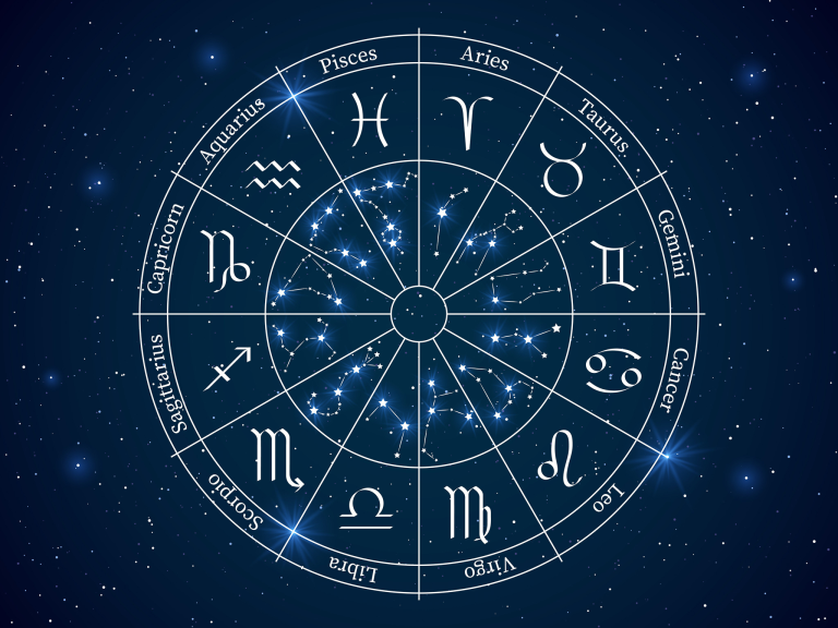 Zodiac sign dates, traits and symbols explained - Theclockend.com